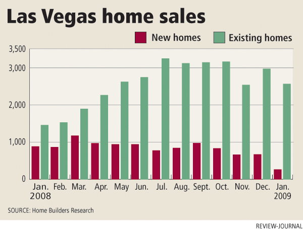 Lv Sales Salary Tax | Paul Smith