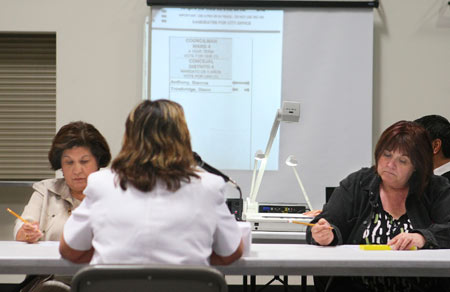 Recount confirms Anthony’s election to City Council | News