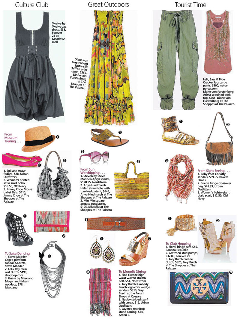 TRAVELING MADE SIMPLE | Las Vegas Review-Journal