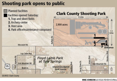 Ready, aim, fire! Clark County’s shooting park opens | Las Vegas Review ...