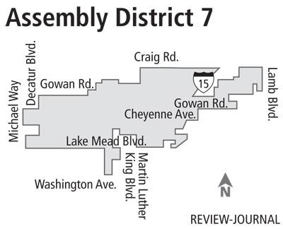 ASSEMBLY DISTRICT 7 | Uncategorized
