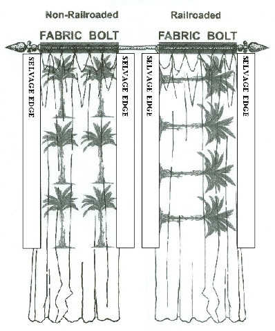 Don’t let fabric pattern railroad drapery project | Las Vegas Review ...