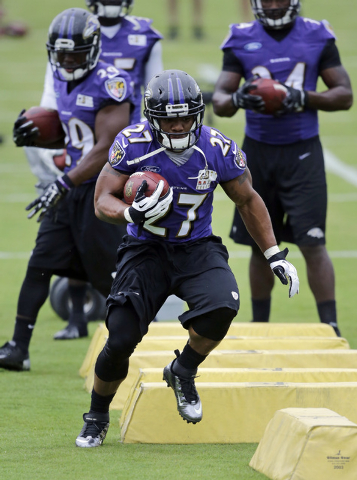 Ravens terminate Ray Rice contract after video surfaces | Football | Sports