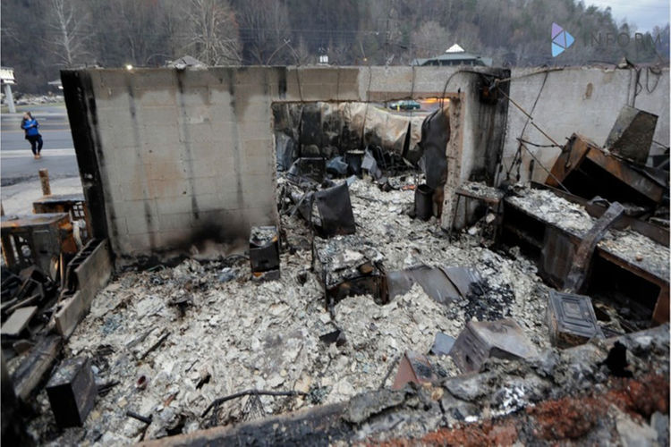 Death toll reaches 10 in Tennessee wildfires | Nation and World | News