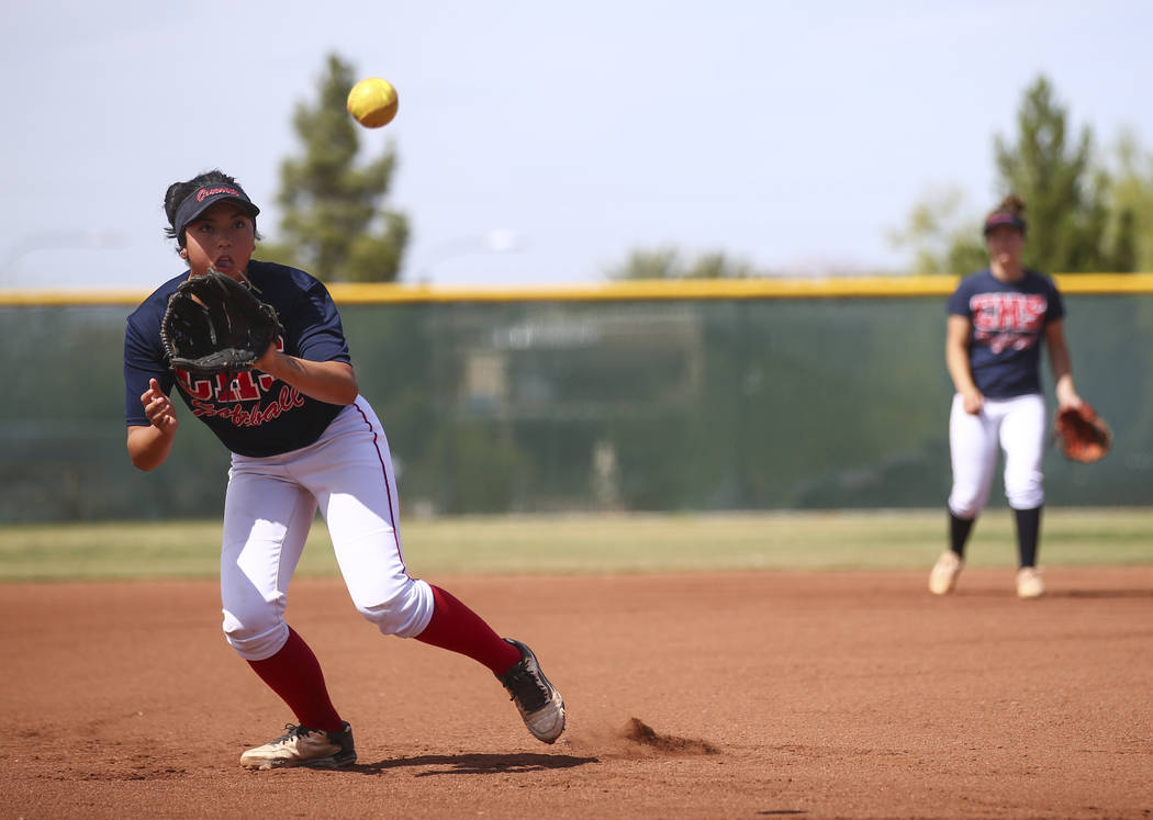 Patience pays off for Coronado catcher Taylor Okamura – Las Vegas ...