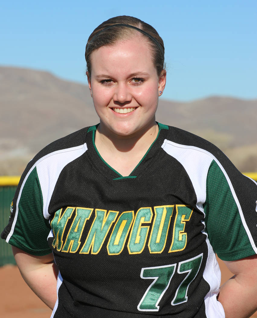 2017 All-State Softball Team | Sports