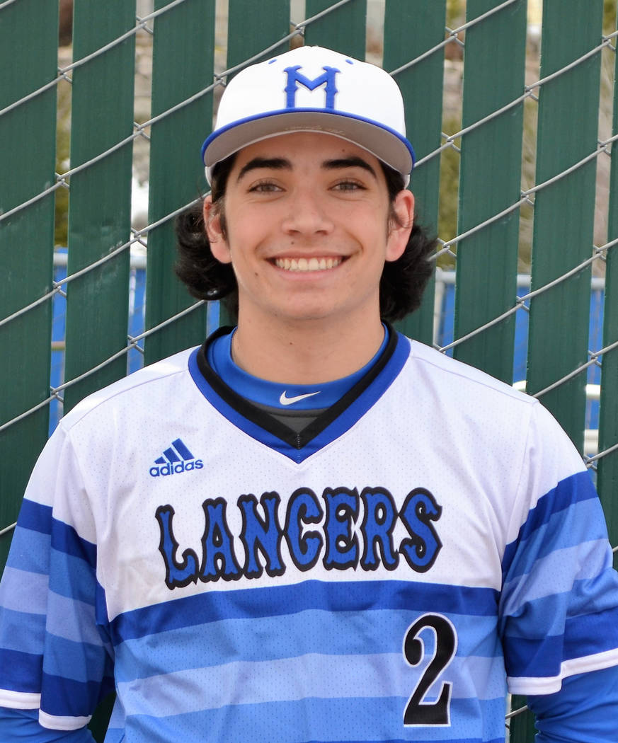 2017 All-State Baseball Team | Aviators/Baseball | Sports