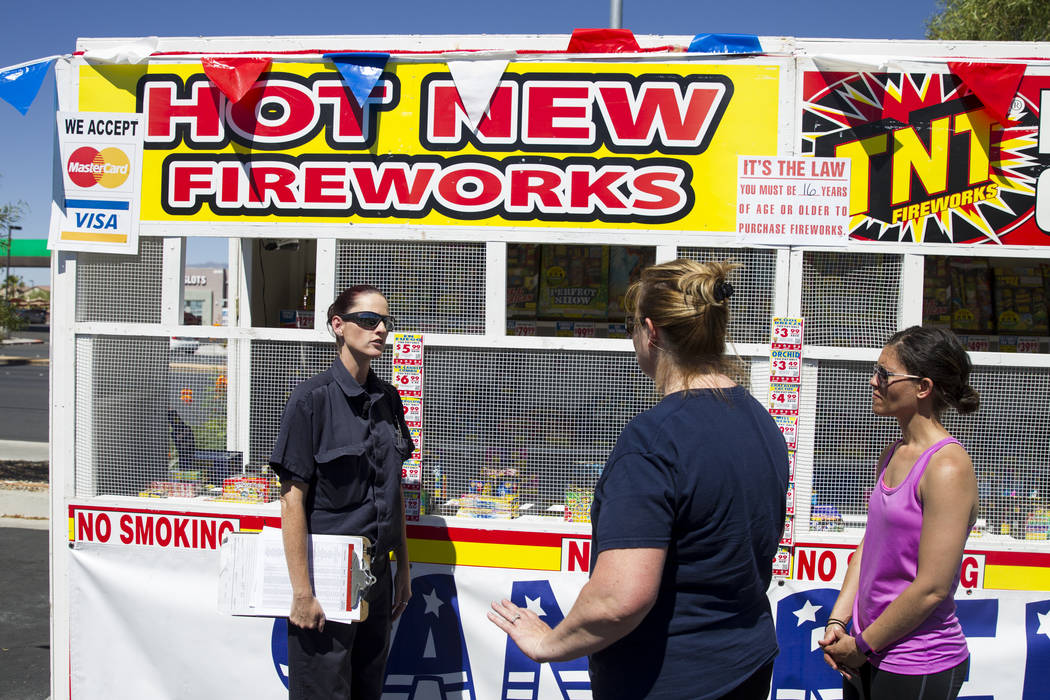 Tnt Fireworks Stand