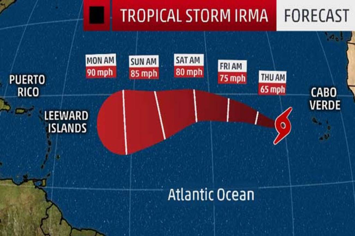 Tropical Storm Irma forms over Atlantic; no immediate US threat | News