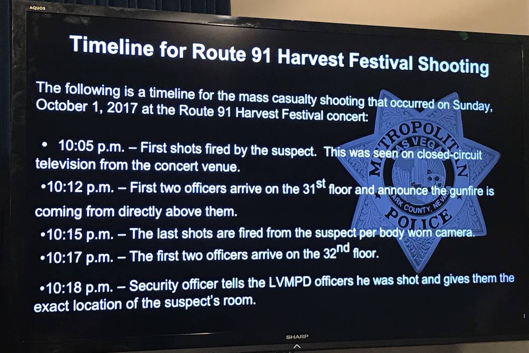 Mass shooting on the Las Vegas Strip — TIMELINE | Shootings | Crime