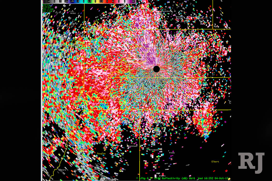 Denver weather radar lit up by massive wave of butterflies | SpaceBattles