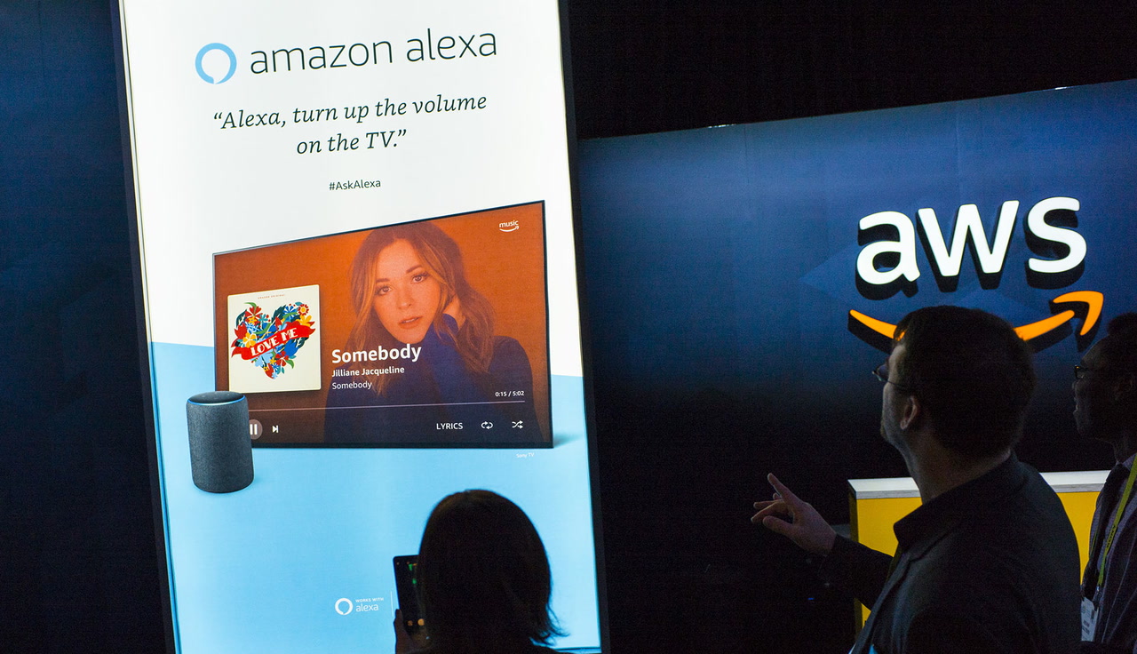 CES 2019: What’s the future like? Ask Alexa — VIDEO | CES | Business ...
