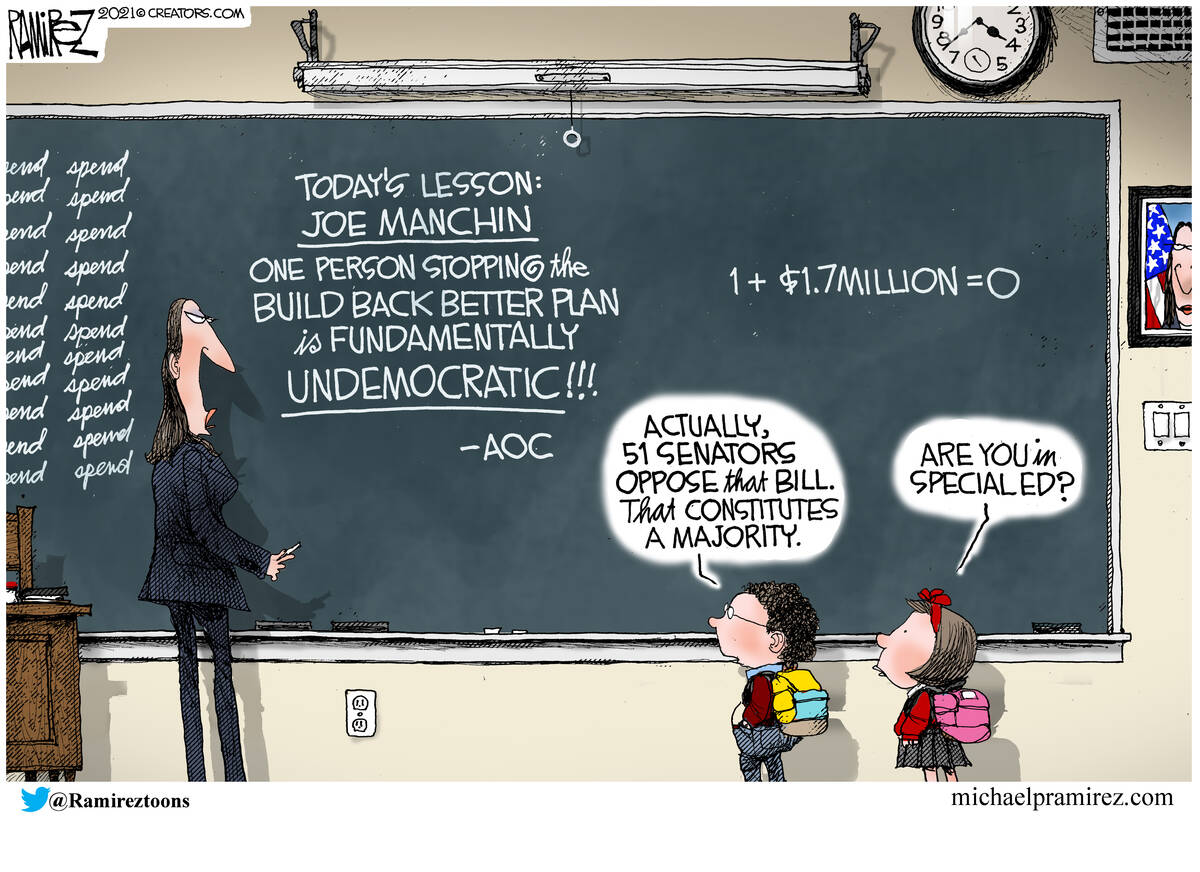 CARTOON: AOC’s grades | Michael Ramirez | Opinion