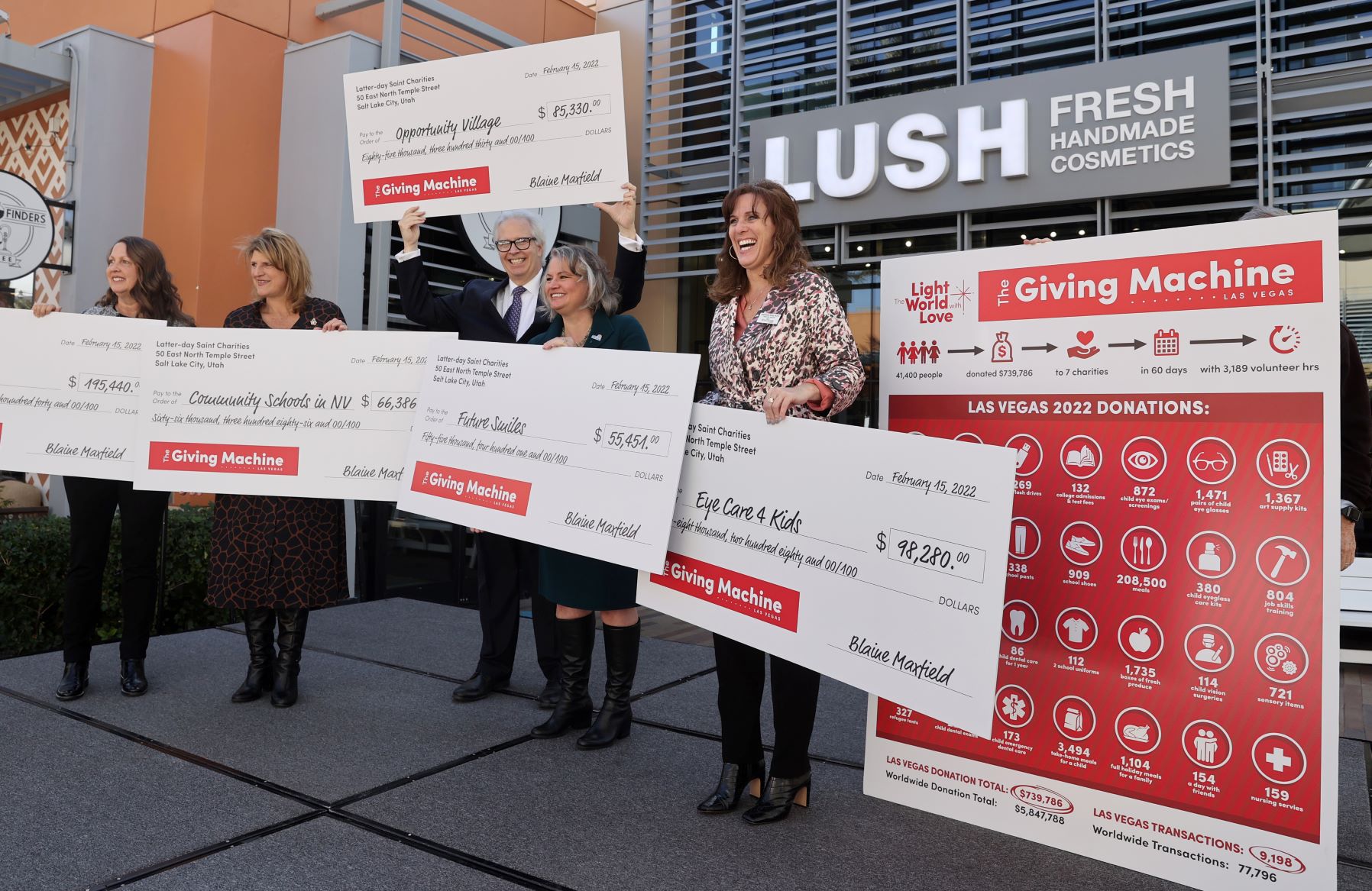 Giving Machine holiday campaign brings in $740K in donations | Business