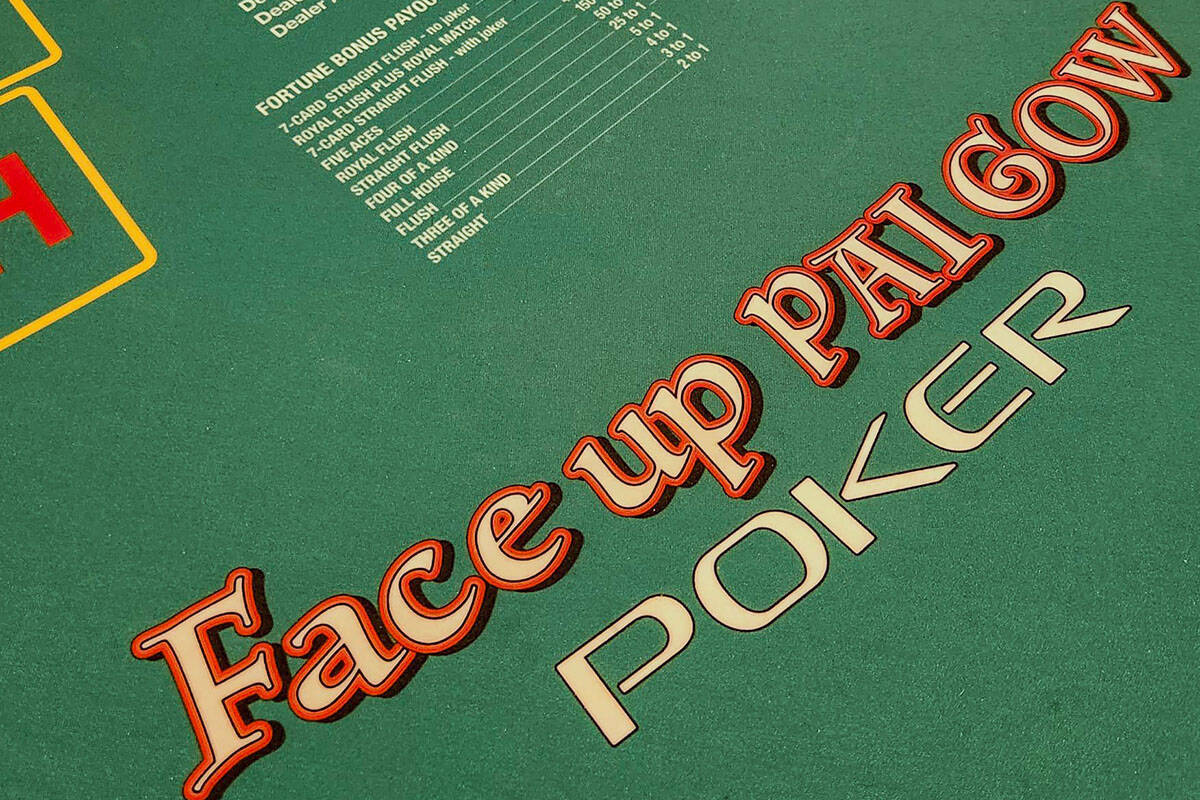 jackpots | Las Vegas Review-Journal