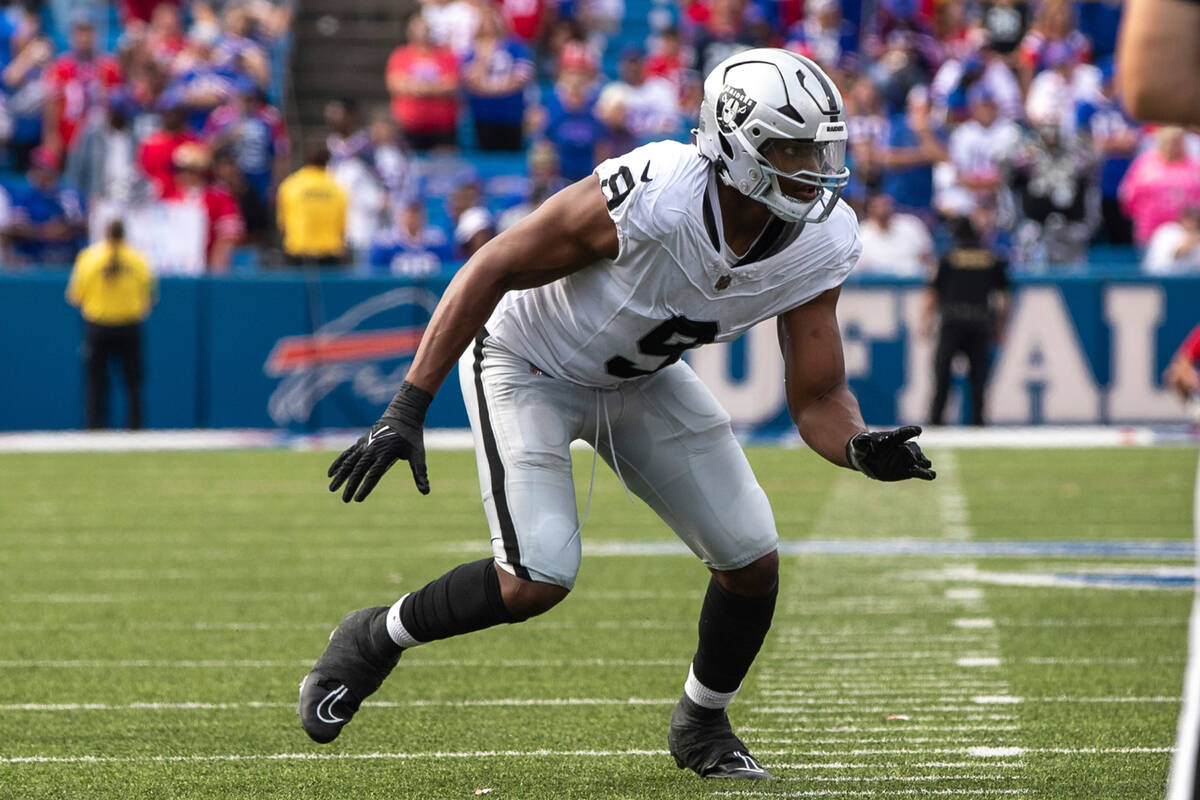 Raiders mailbag: Tyree Wilson still has team’s trust | Raiders News ...