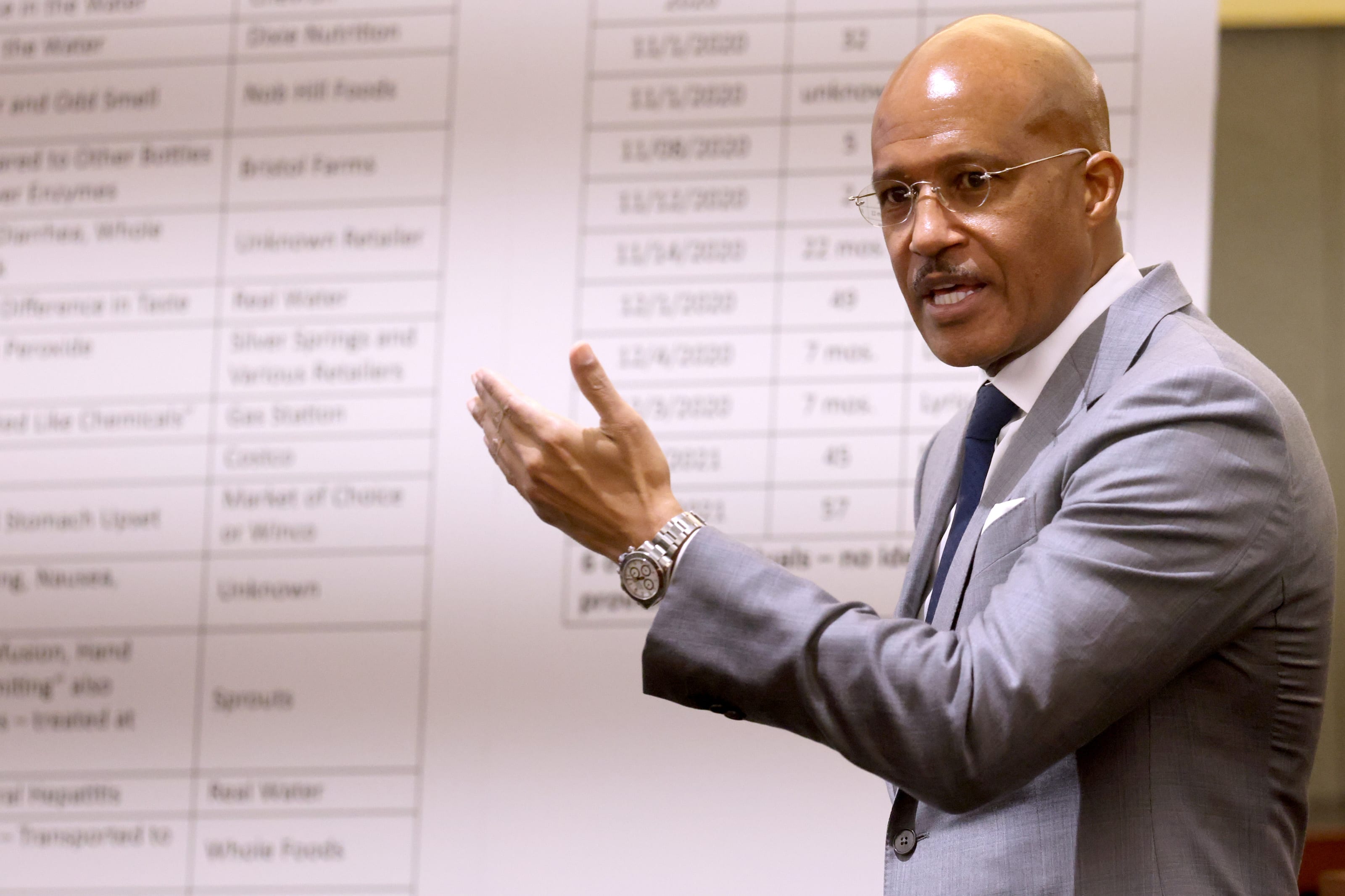 Jury set to deliberate in Real Water lawsuit | Courts | Crime