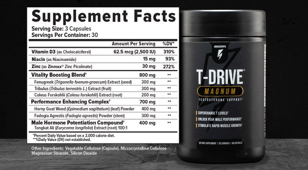Inno Supps T-Drive Magnum – Naturally Skyrocket Testosterone and ...