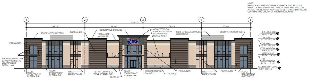 Rush Funplex entertainment center proposed in Henderson | Business